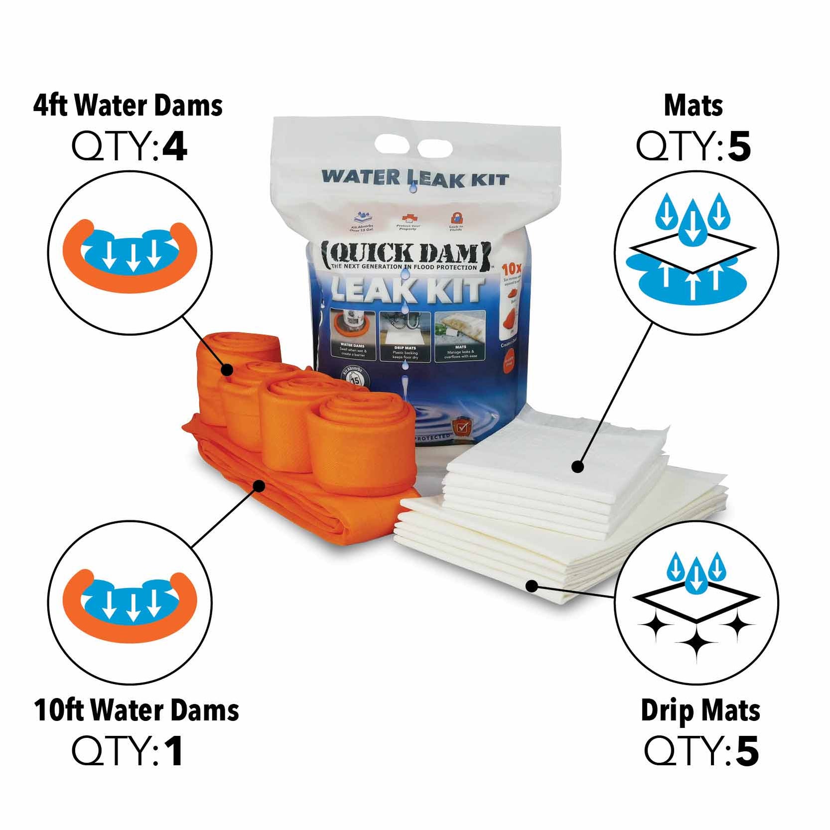 Indoor Flood Control Kits — Consolidated Containment