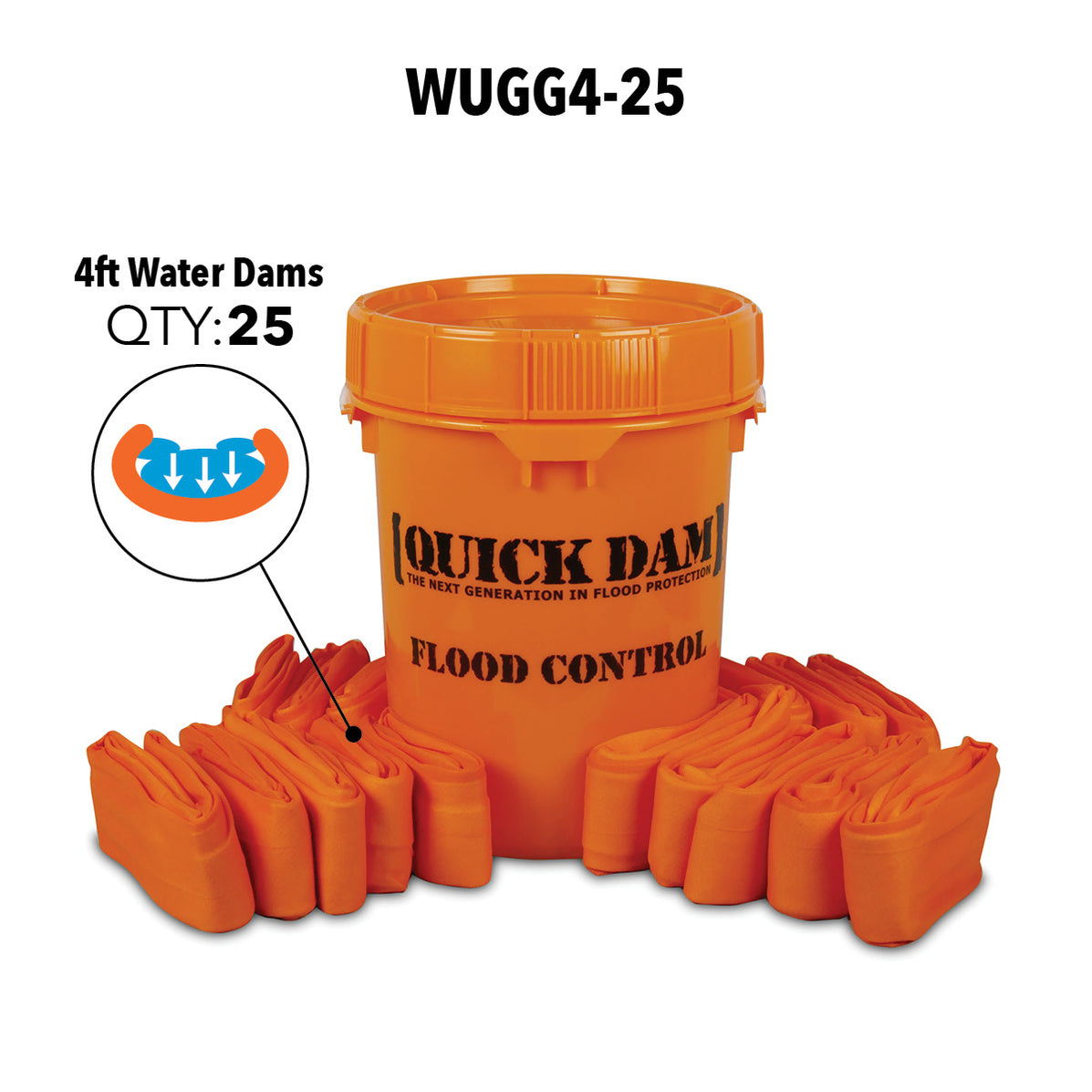 Indoor Flood Control Kits — Consolidated Containment